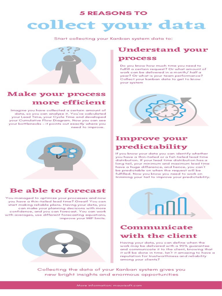 5 Reasons To Collect Your Data | PDF | Information Technology ...