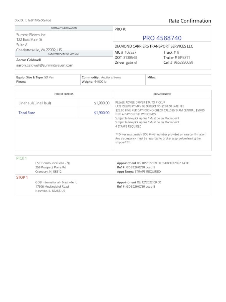 Freight Rate Confirmation | PDF | Cargo | Supply Chain Management