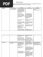 Measuring Orthostatic Blood Pressure Tip Sheet 3.7.16 PDF | PDF