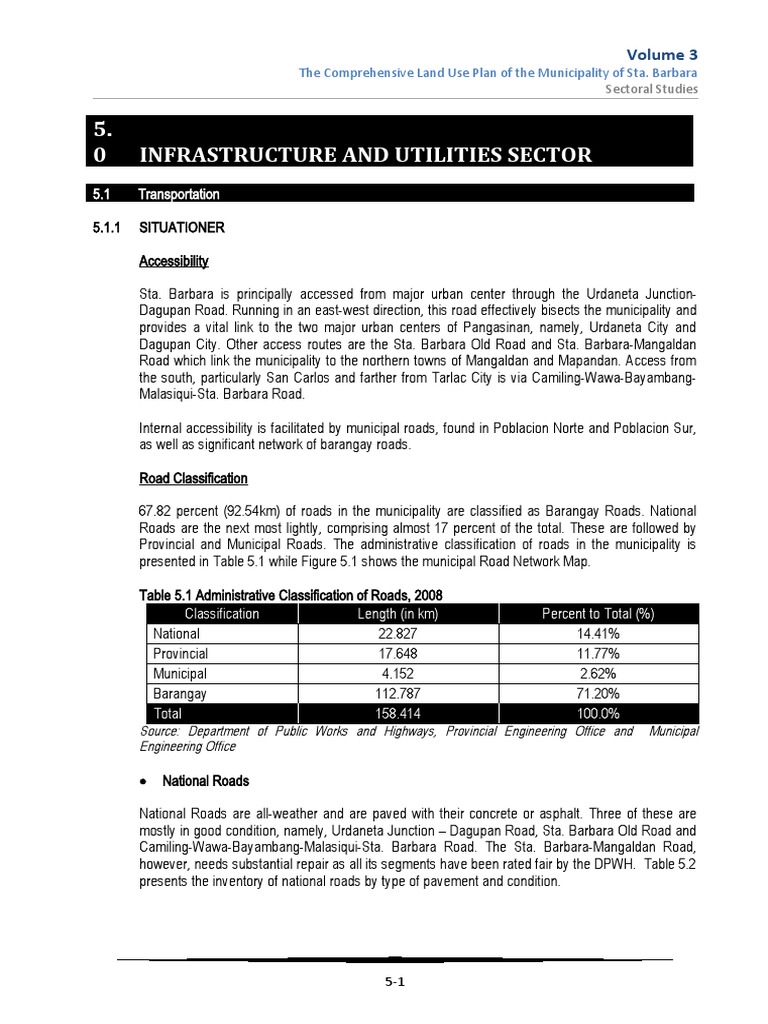 Mun. of Sta. Barbara Chapter 5 - Infrastructure & Utilities Sector | PDF | Road | Road Surface