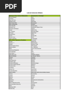 Ubicaciones Agentes Banpro Managua | PDF | Nicaragua | Violencia