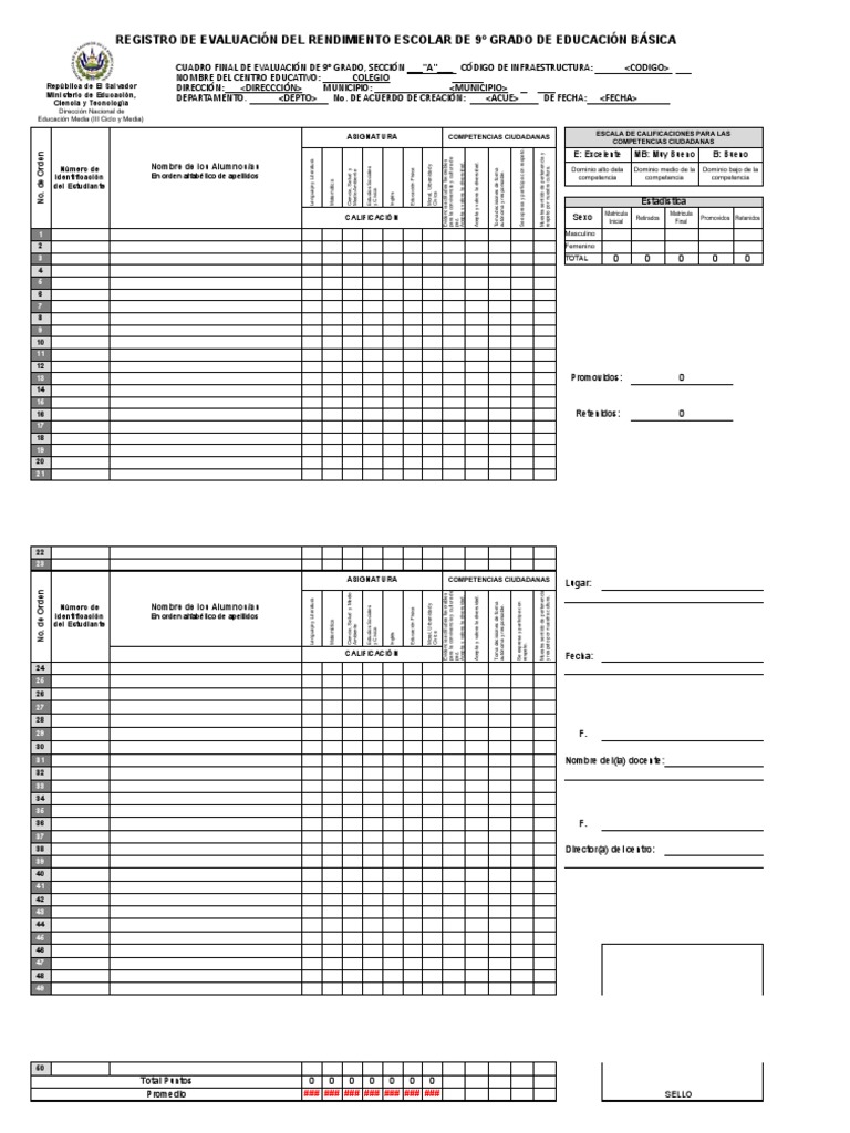 Cuadro para Promedio Final | PDF
