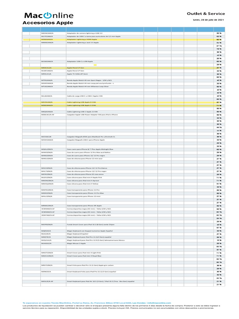 Acc-Apple Copia | PDF | Yo telefono | Apple Inc.