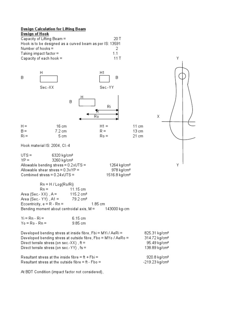 Lifting Beam Design | PDF