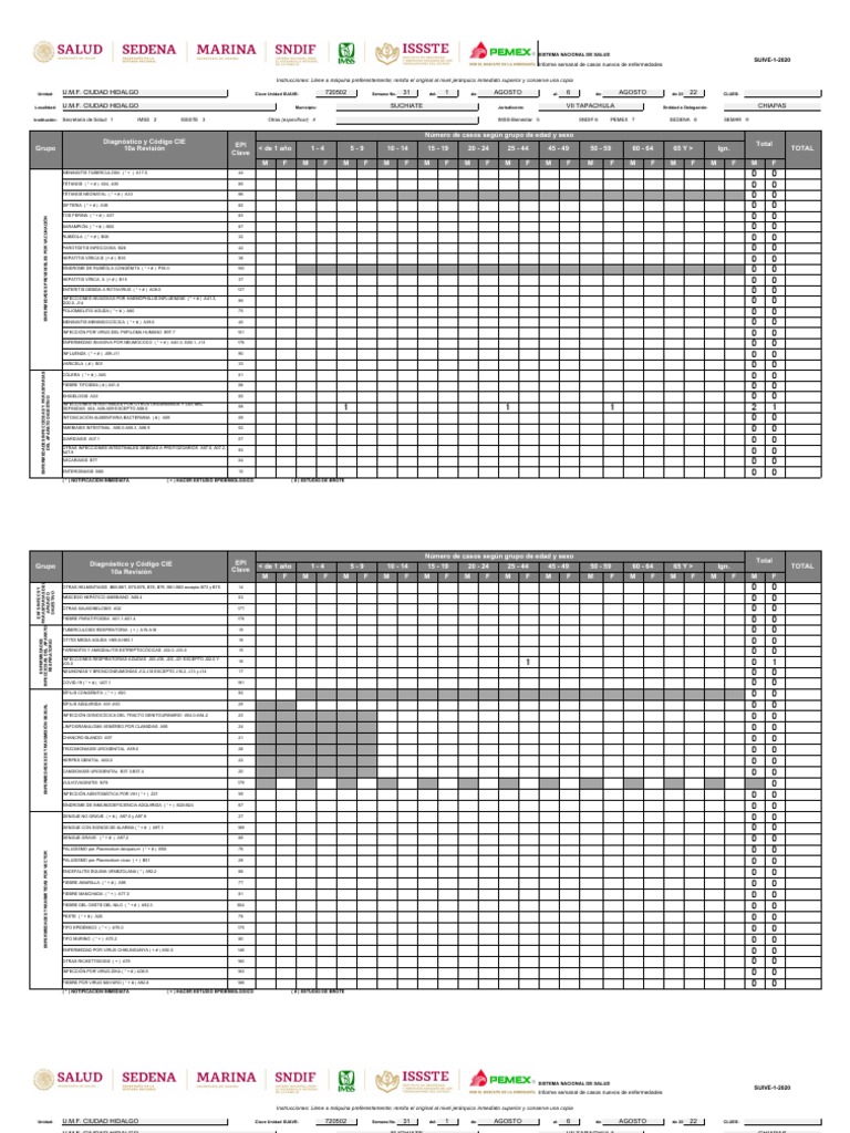 Suive Nuevo Formato Sem 31 2022 | PDF | Virus | Epidemiología