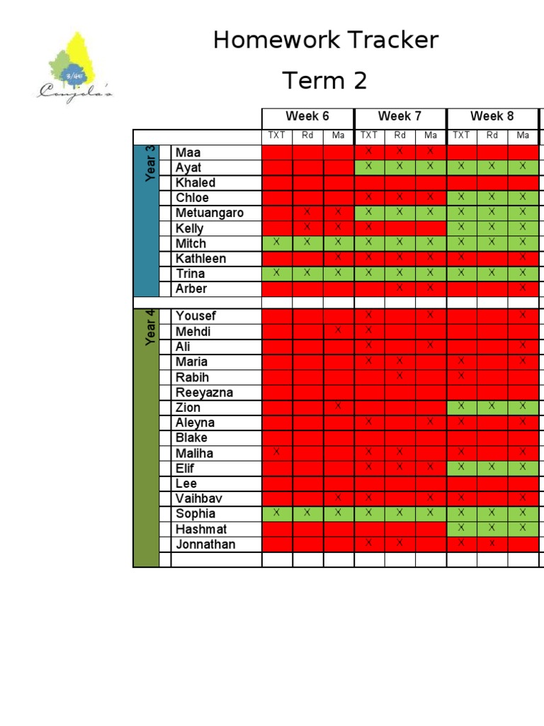 Year 3 & 4 Homework Tracker | PDF