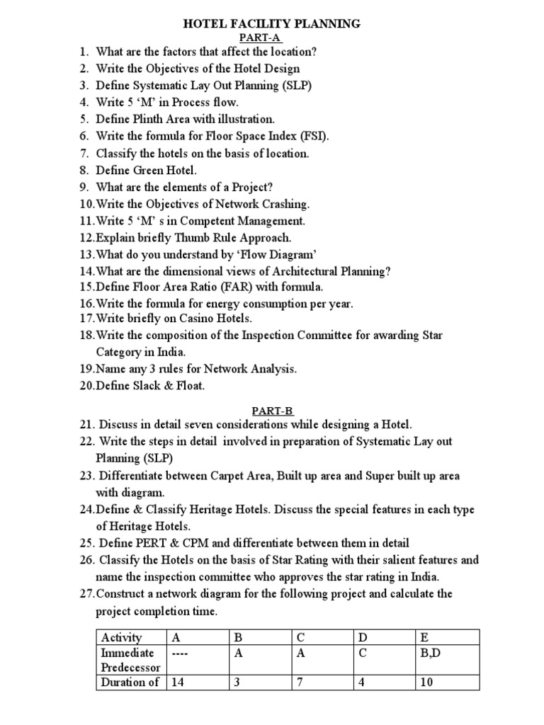 Hotel Facility Planning | PDF