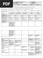 LESSON EXEMPLAR Grade 4 FCS - Q3 Week 4 | PDF