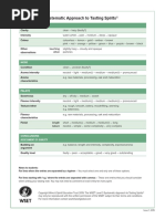 WSET Level 3 Tasting Guide | PDF | Fruit | Aroma Of Wine