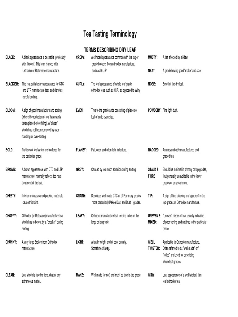 Tea Tasting Terminology: Terms Describing Dry Leaf | PDF | Taste | Food ...