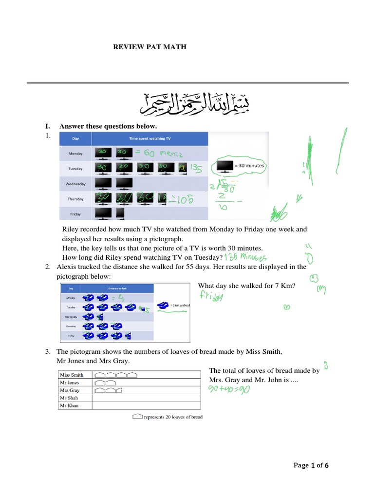 Review PAT Math | PDF