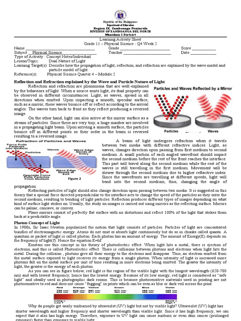 Reflection and Refraction Explained by The Wave and Particle Nature of Light | PDF | Light | Photon