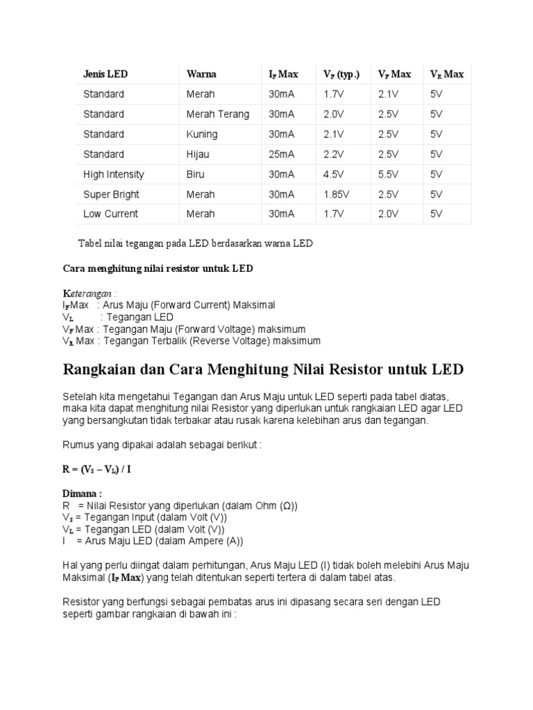 TAbel Nilai LED | PDF | Metode & Bahan Ajar | Sains & Matematika