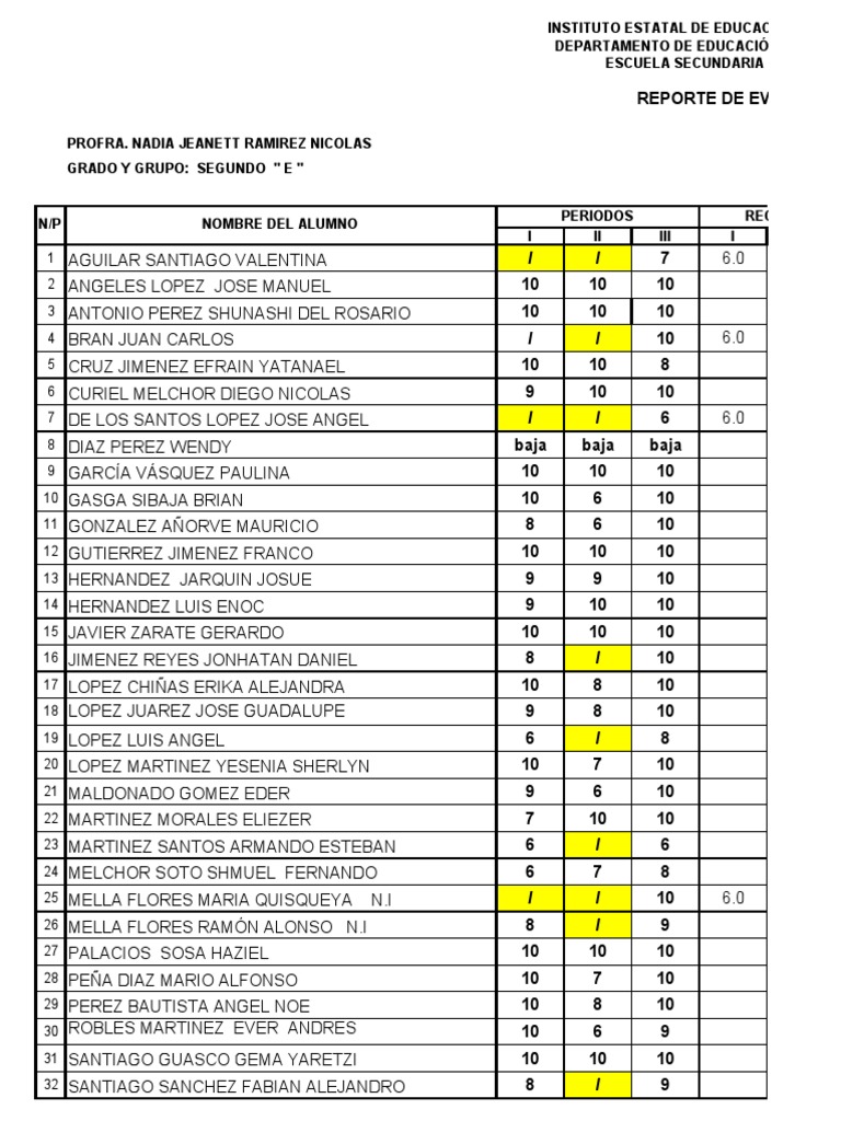Promedio Final 2e | PDF