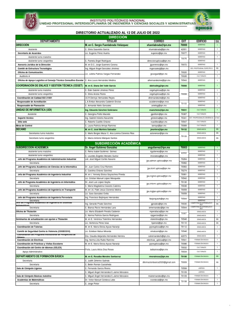 Directorio UPIICSA 2022 | PDF