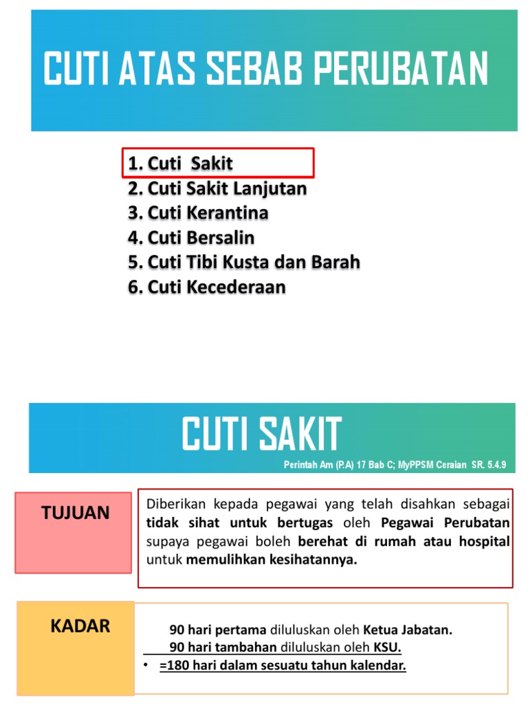 Panduan Lengkap Cuti Sakit dan Medis | PDF | Pengelolaan Keuangan & Uang