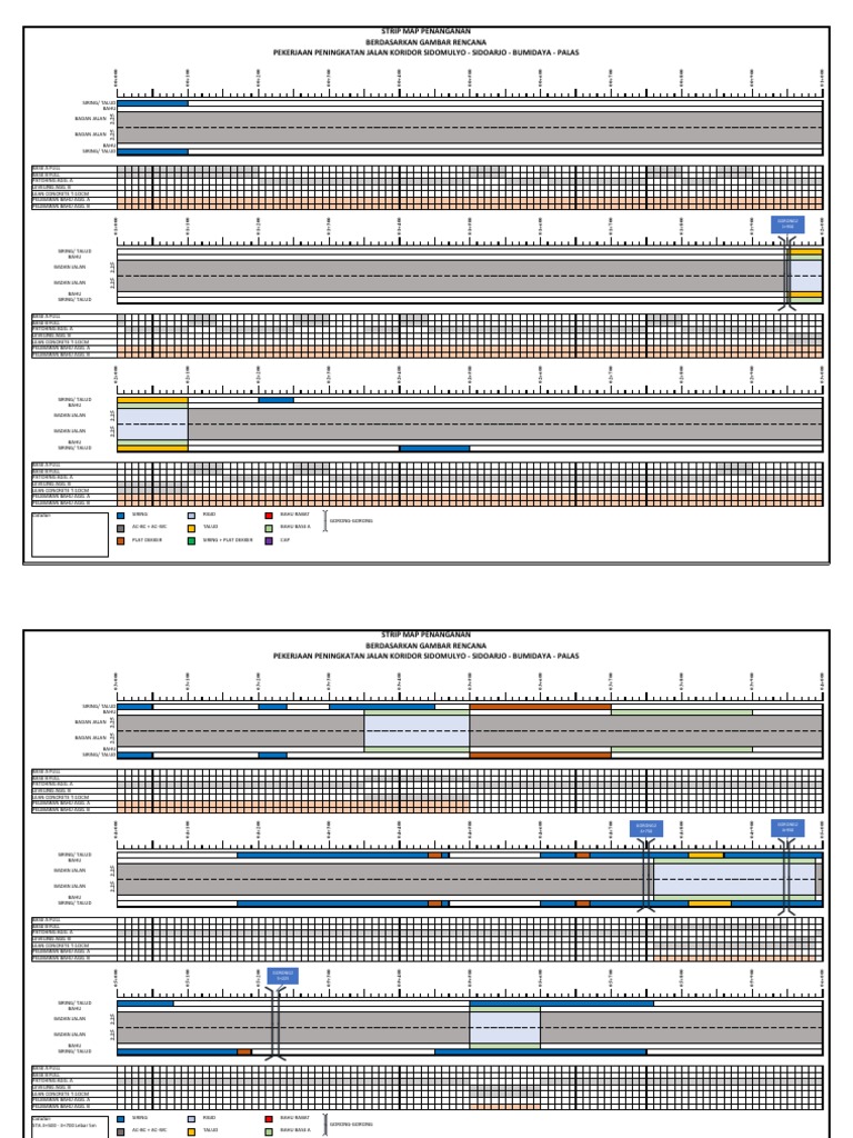 Strip Map | PDF