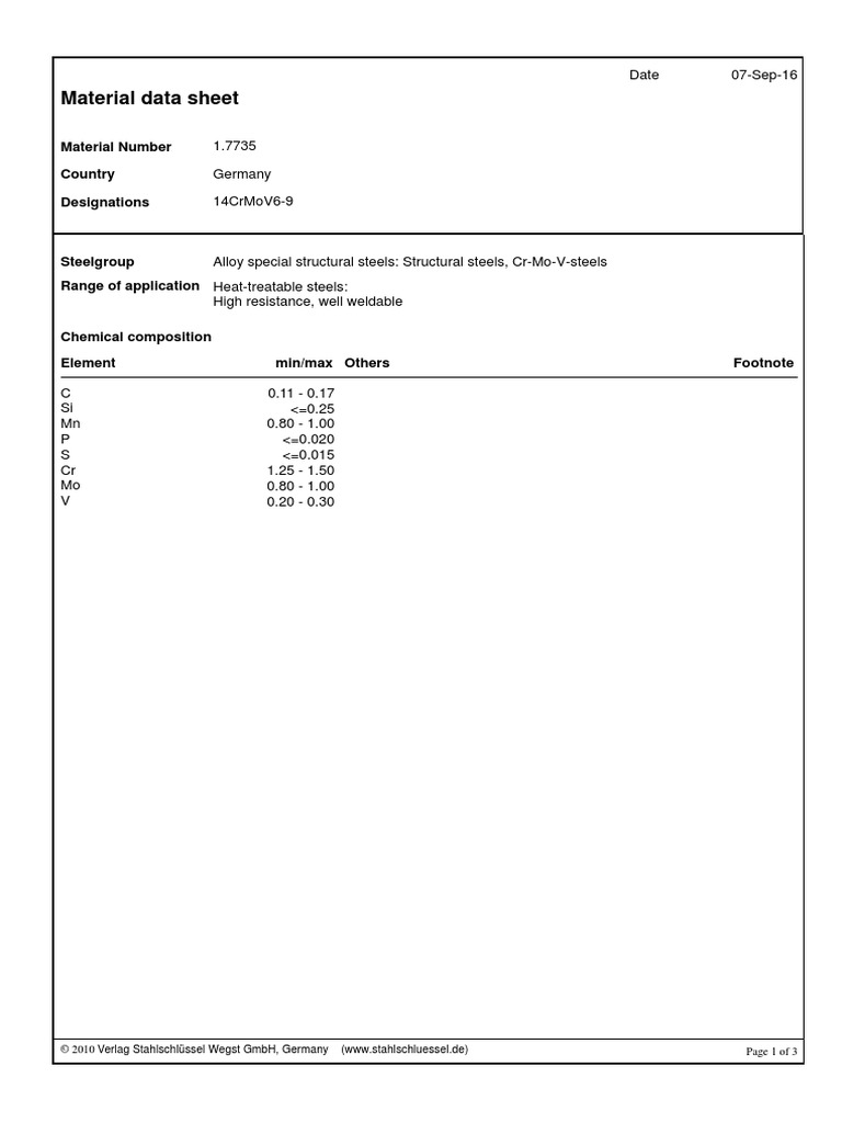 Material Data Sheet: Material Number Country Designations | PDF | Heat ...
