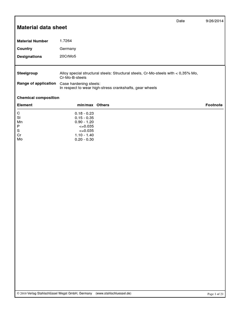 Material Data Sheet: Material Number Country Designations | PDF ...