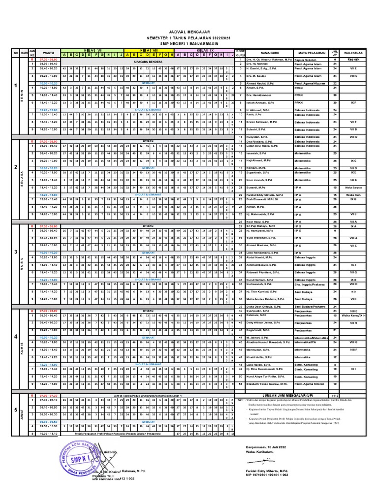 Jadwal KBM Semester 1 Tahun Pelajaran 2022-2023 | PDF