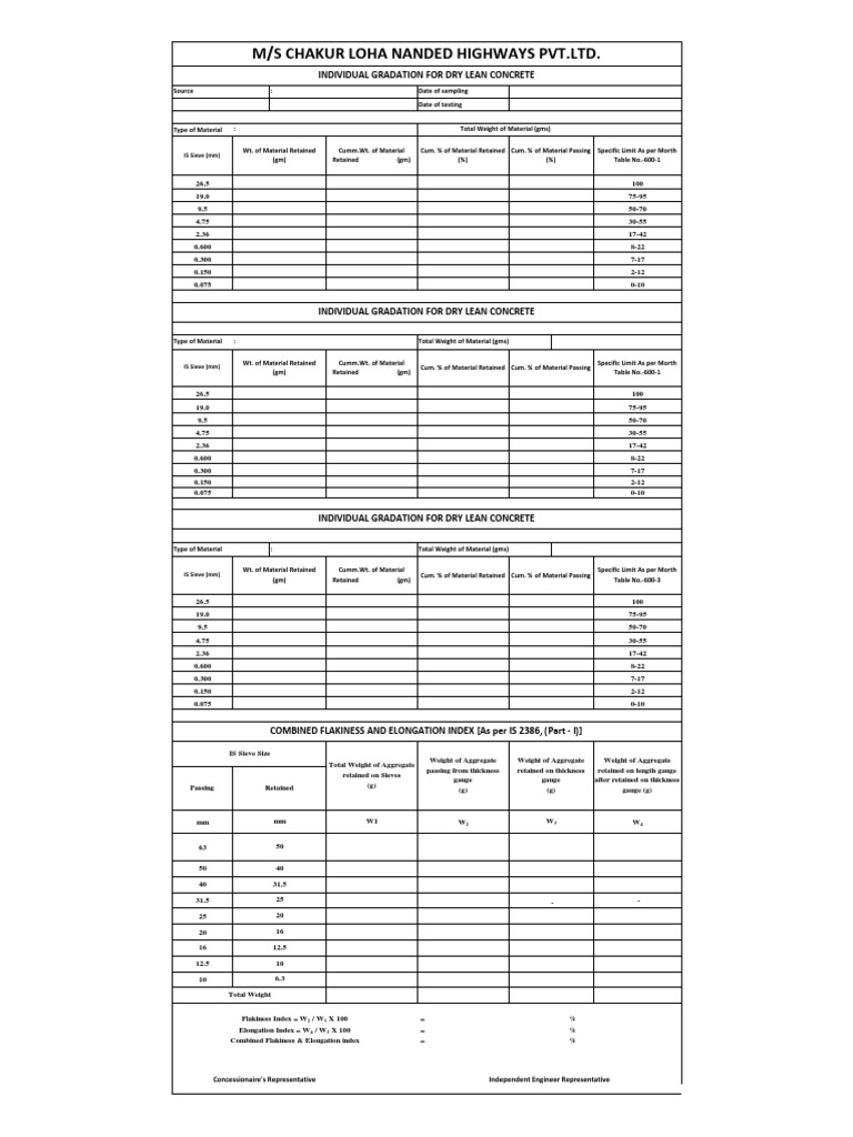 Aggregate Gradation Analysis | PDF | Materials