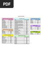 Dialux Illumination Project Report | PDF | Lighting | Components