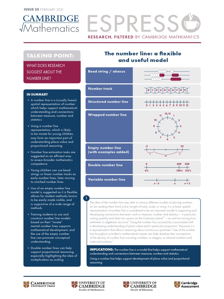 Talking Point:: The Number Line: A Flexible and Useful Model | PDF ...