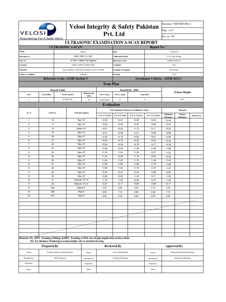 UTG - LPG - Tank (12) (Updated) | PDF | Pipe (Fluid Conveyance ...