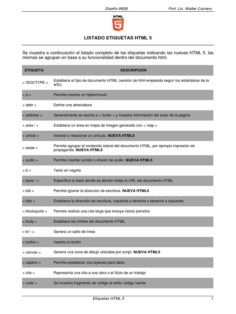 html5 WEB | PDF | HTML | Diseño web
