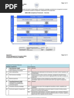WorldCC Commercial Management Certification | PDF | Mentorship ...