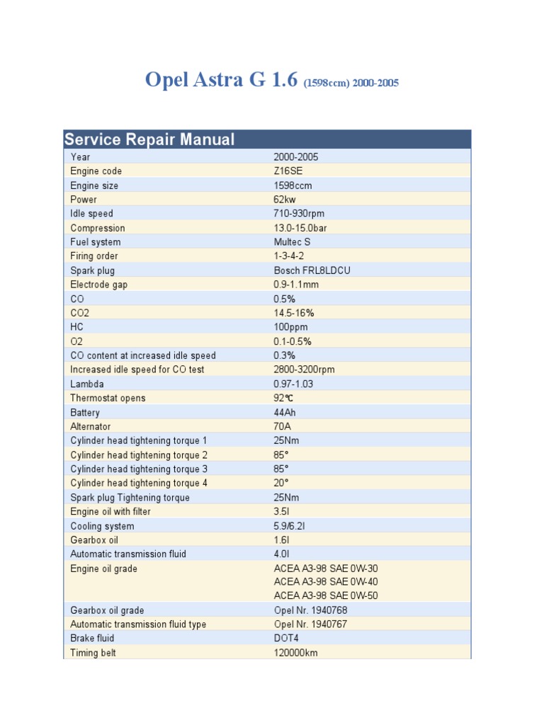 Opel Astra G 1.6 Technical Specifications and Service Manual: 2000-2005 ...
