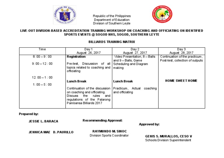 Training Matrix | PDF