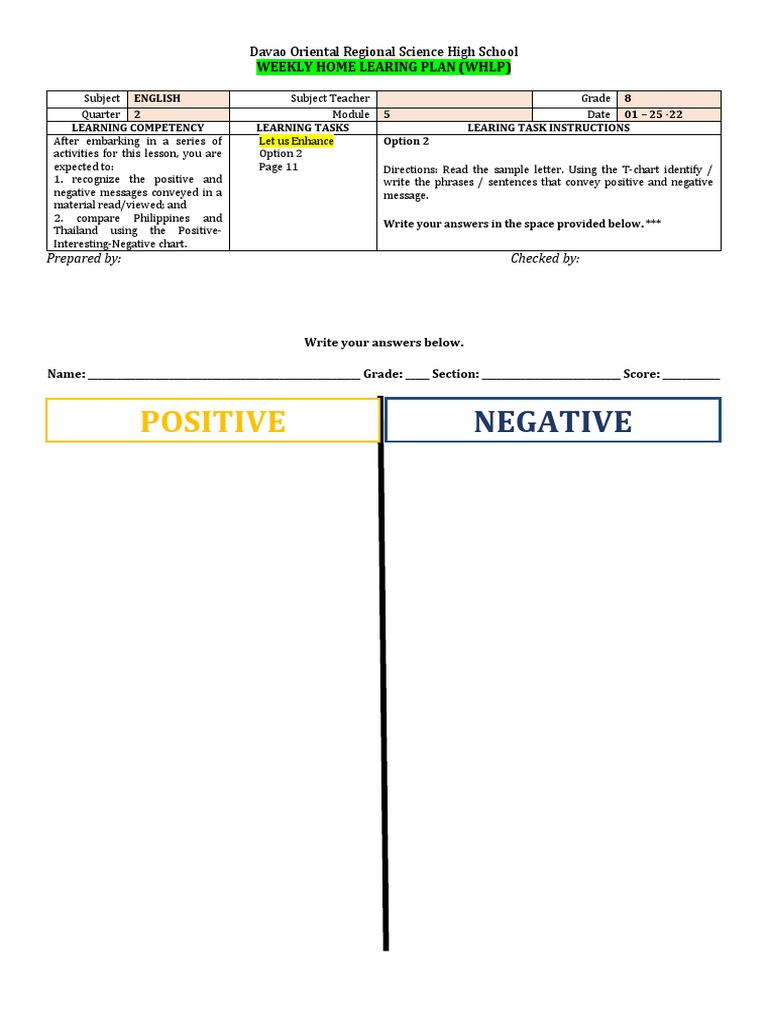 WHLP Eng8 - Q2 - M5 | PDF