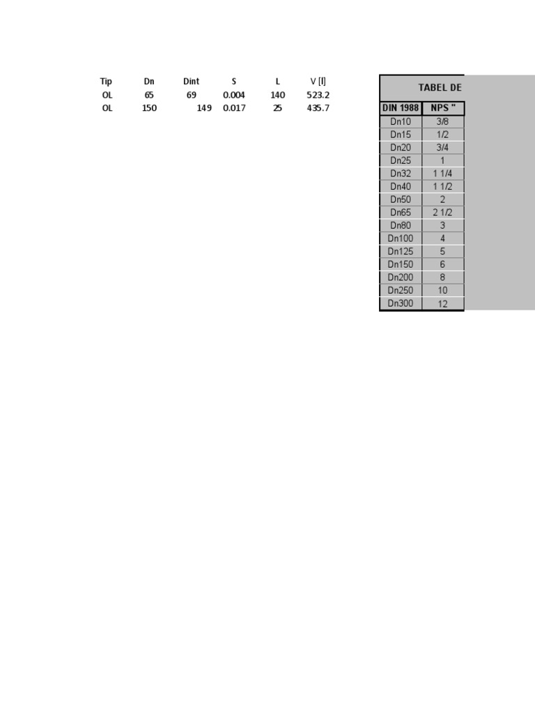 Calcul Volum Tevi | PDF
