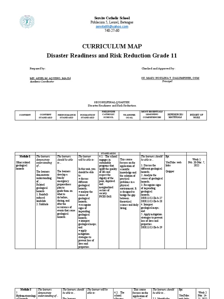 Curriculum Map Disaster Readiness and Risk Reduction Grade 11 | PDF