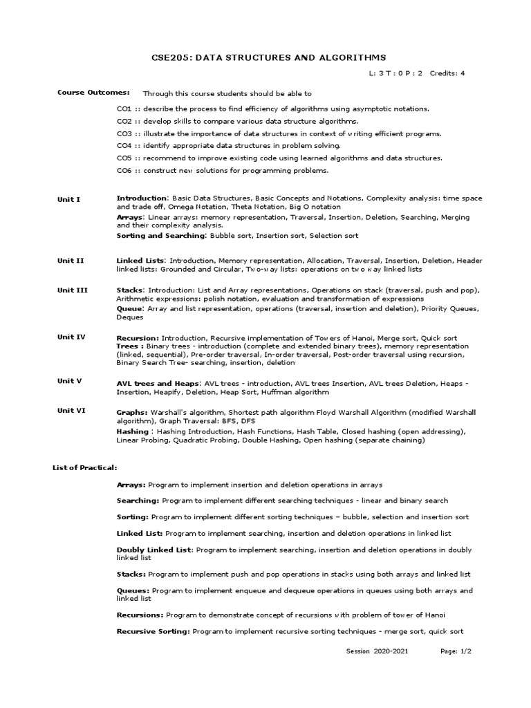 Cse205 Data Structures And Algorithms Session 2020 2021 Page 12 Pdf Computer Programming 8078