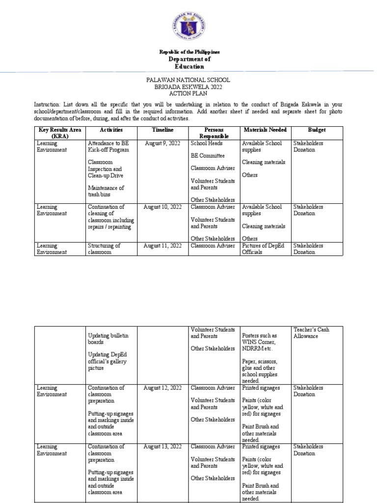 Department of Education: Key Results Area (KRA) Activities Timeline ...