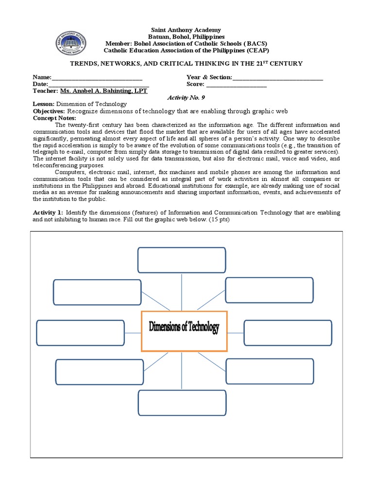 Recognize Dimensions of Technology That Are Enabling Through Graphic ...