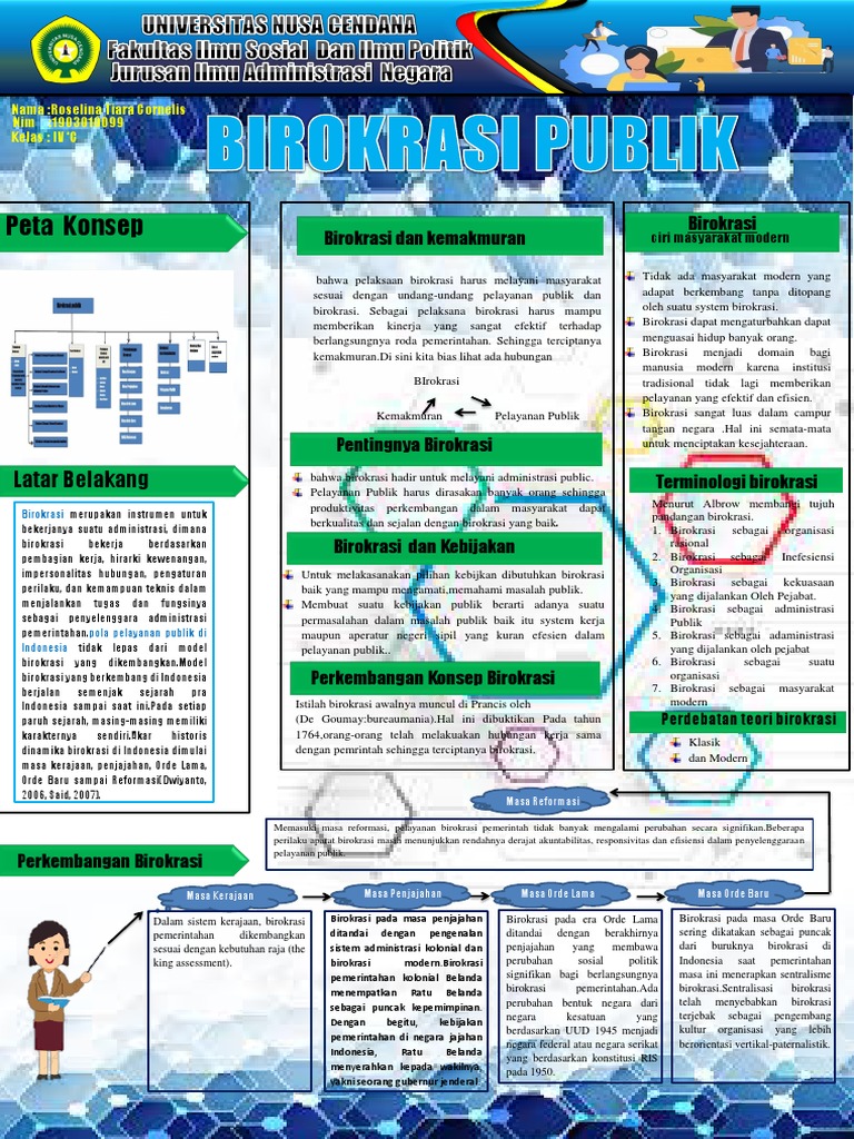 Poster Karya Ilmiah | PDF
