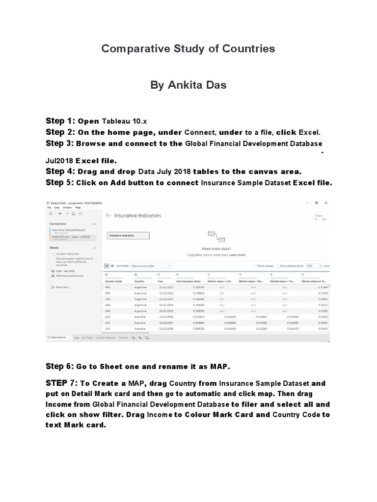 Comparative Study of Countries | PDF | Microsoft Excel | Performance ...