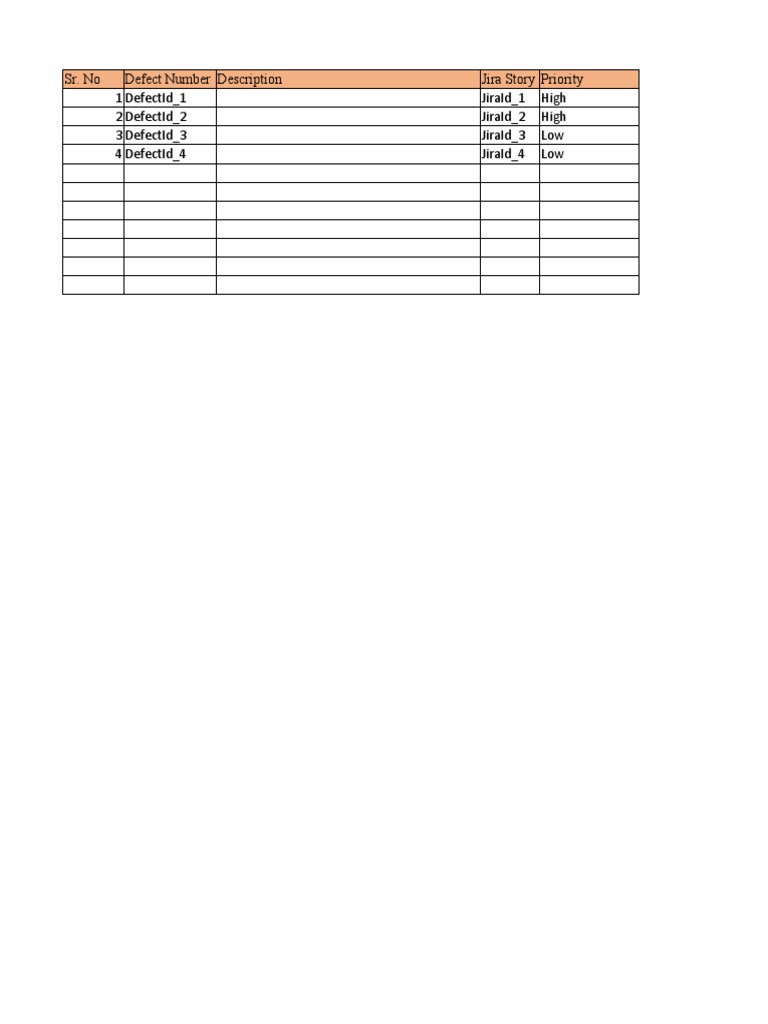 Bug Report Jira Template Pdf