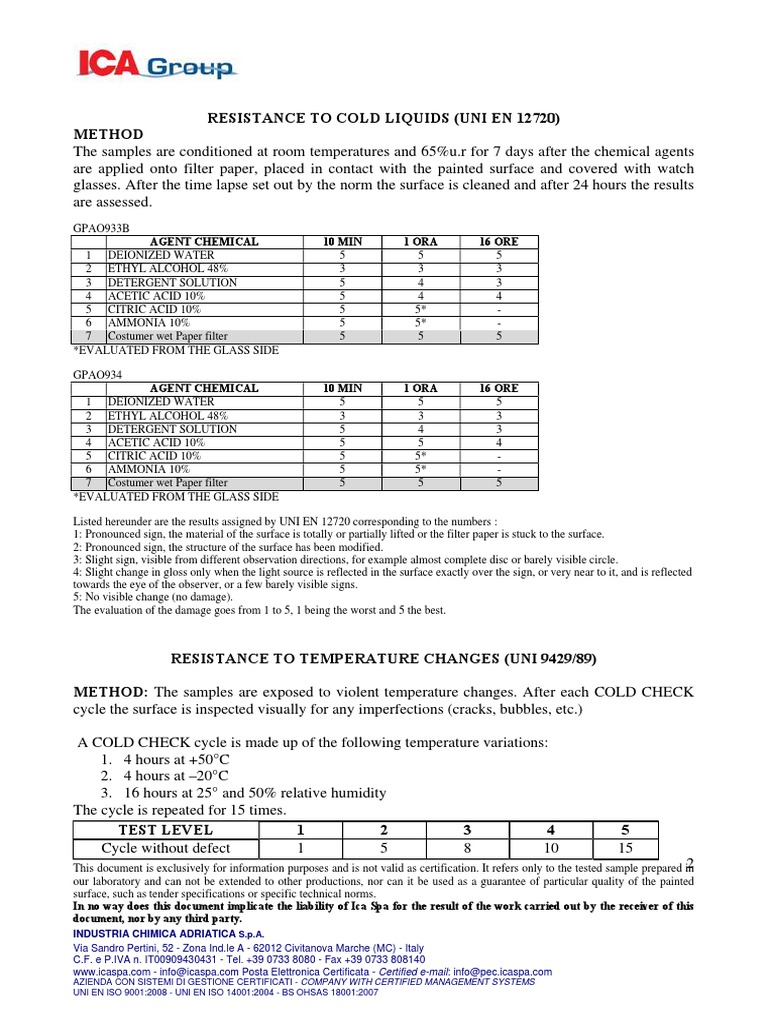 Painting-Tech-Data | PDF | Pendulum | Hardness
