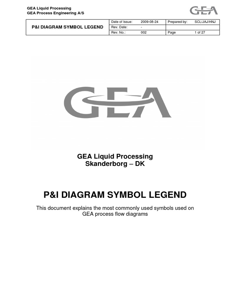 P&I Diagram Symbol Legend | PDF | Valve | Pump