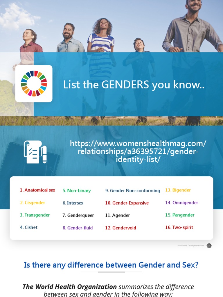Comprehensive Gender Identity List | PDF | Social Science | Self ...