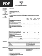 Permenpan RB Nomor 1 Tahun 2020 (DASAR PEMBUATAN ANJAB) | PDF