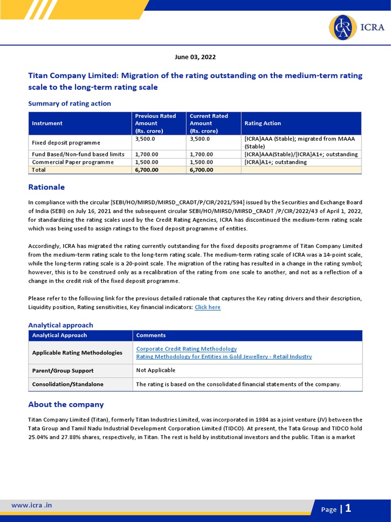 Titan Company Limited: Migration of The Rating Outstanding On The ...