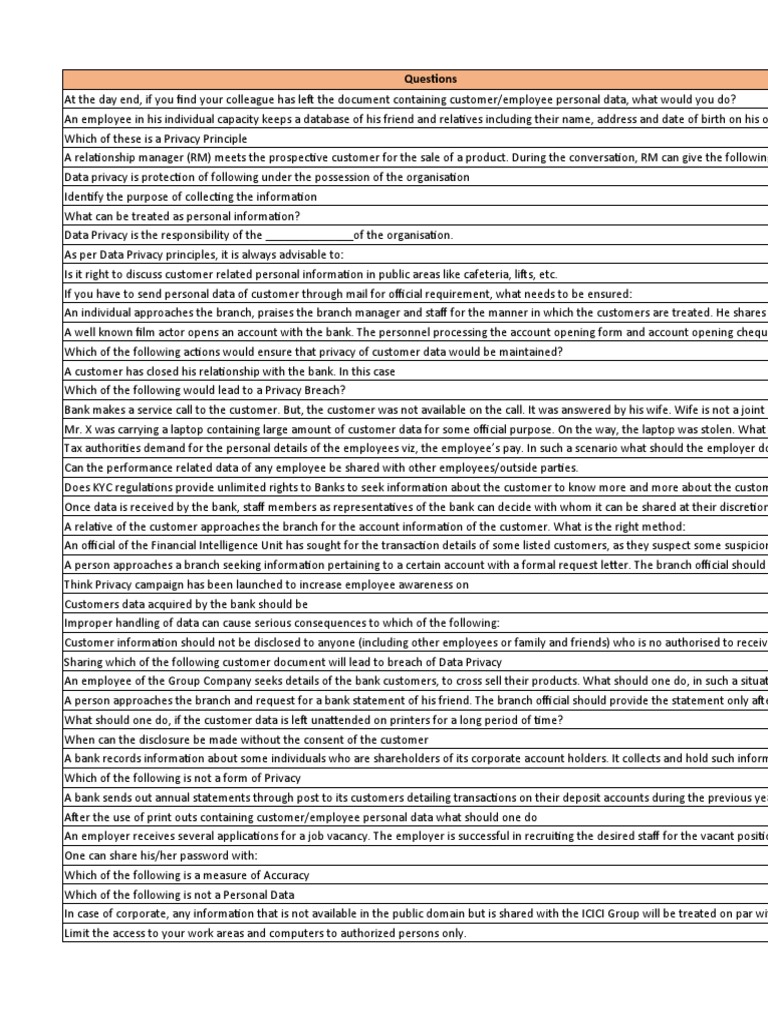 Think Privacy Ans | PDF | Privacy | Banks