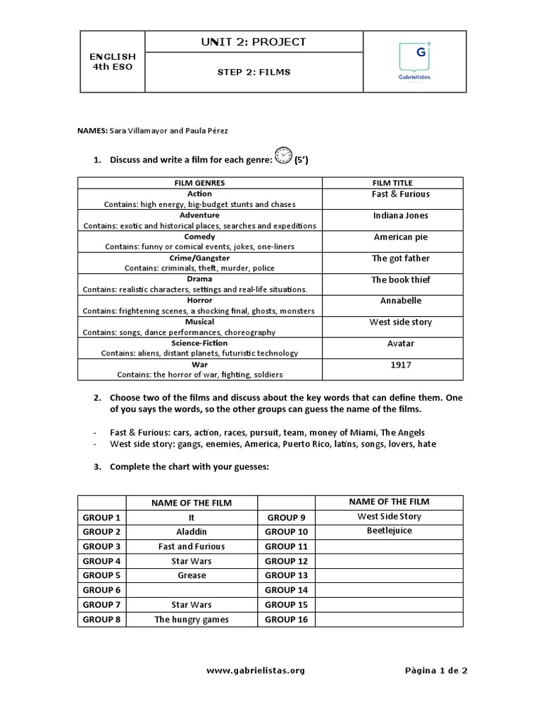 Unit 2: Project: English 4th ESO Step 2: Films | PDF