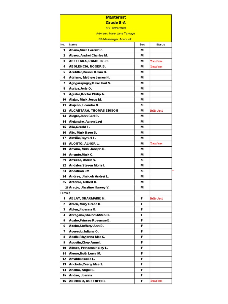 Grade 8 Masterlist S.Y. 2022-2023 | PDF
