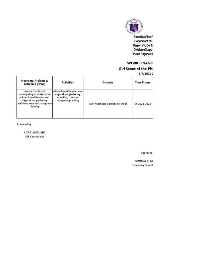 aiza-GSP Work-Financial-Plan | PDF | Clinic | Teachers